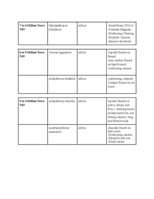 Animal Behavior Observation - A beautiful saturday morning, the rain ...