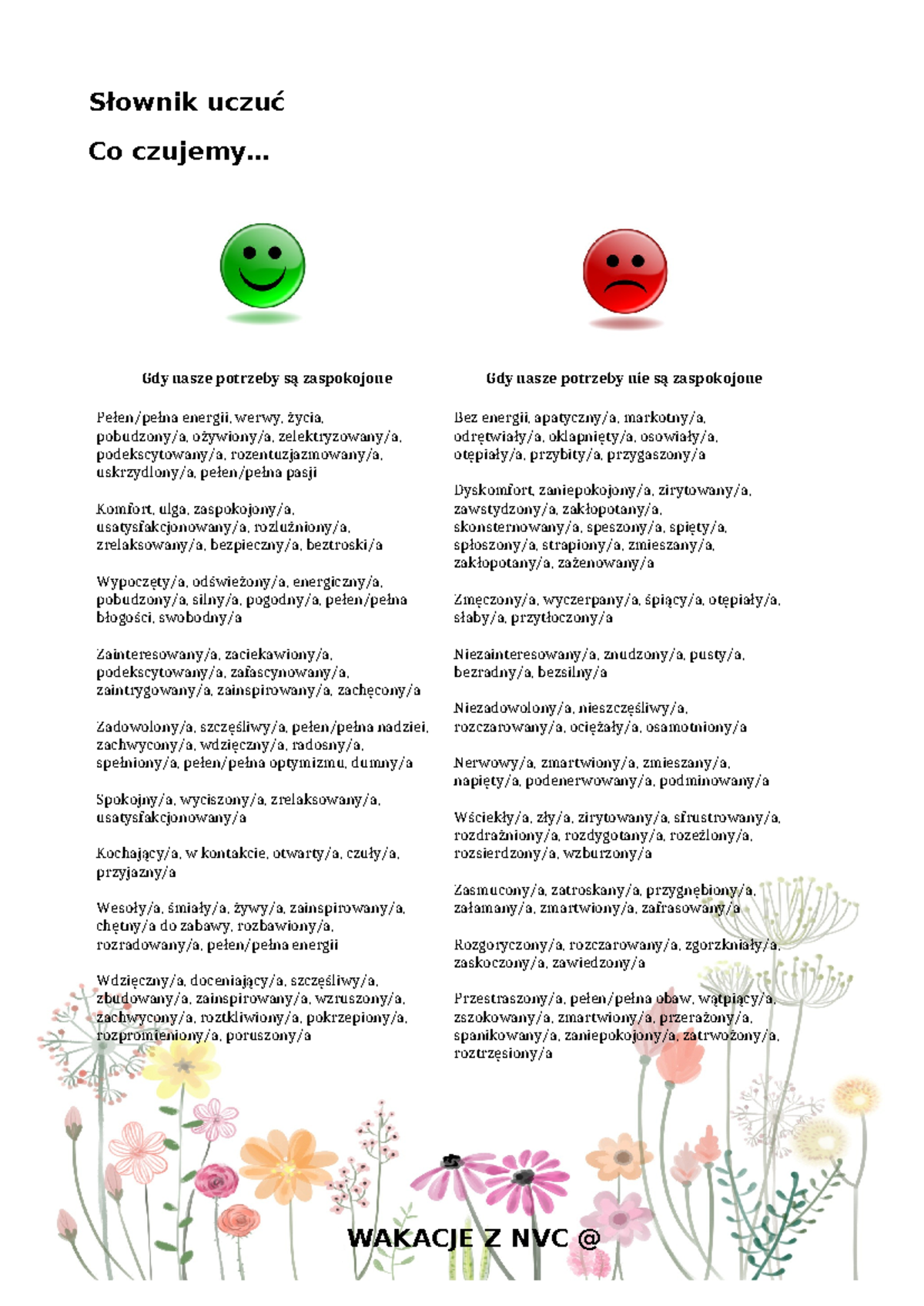 Lista uczuć - WAKACJE Z NVC @ EmpoweredLiving Słownik uczuć Co czujemy ...
