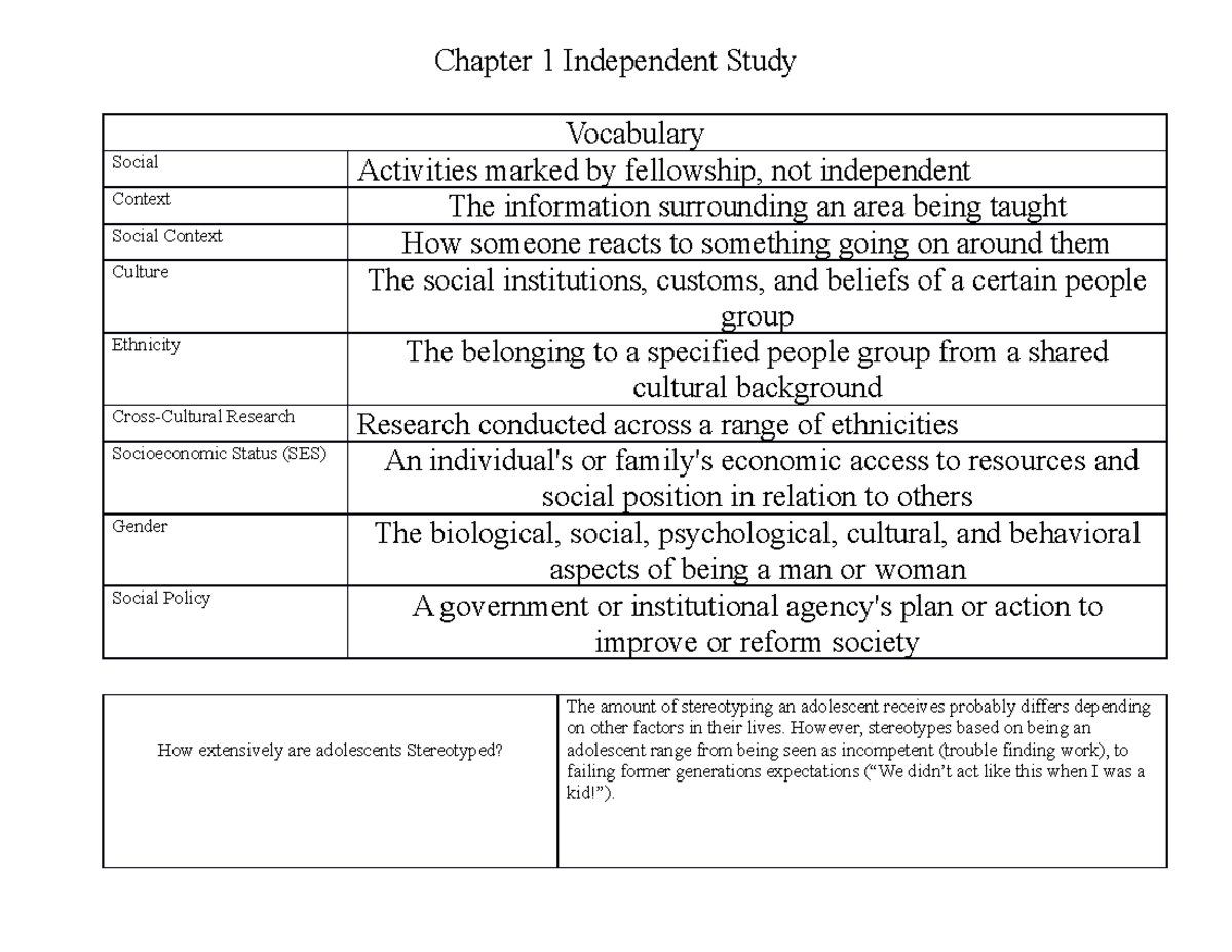 Chapter 1 Independent Study - Vocabulary Social Activities marked by ...