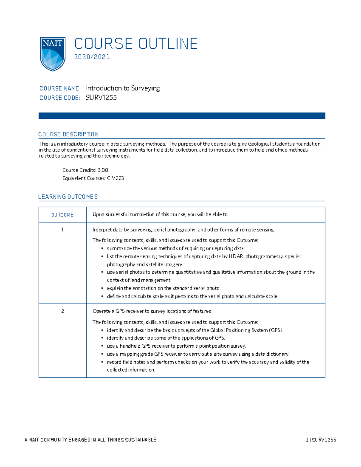 Course Outline SURV1255 - 2020 - COURSE OUTLINE 2020/ COURSE NAME ...