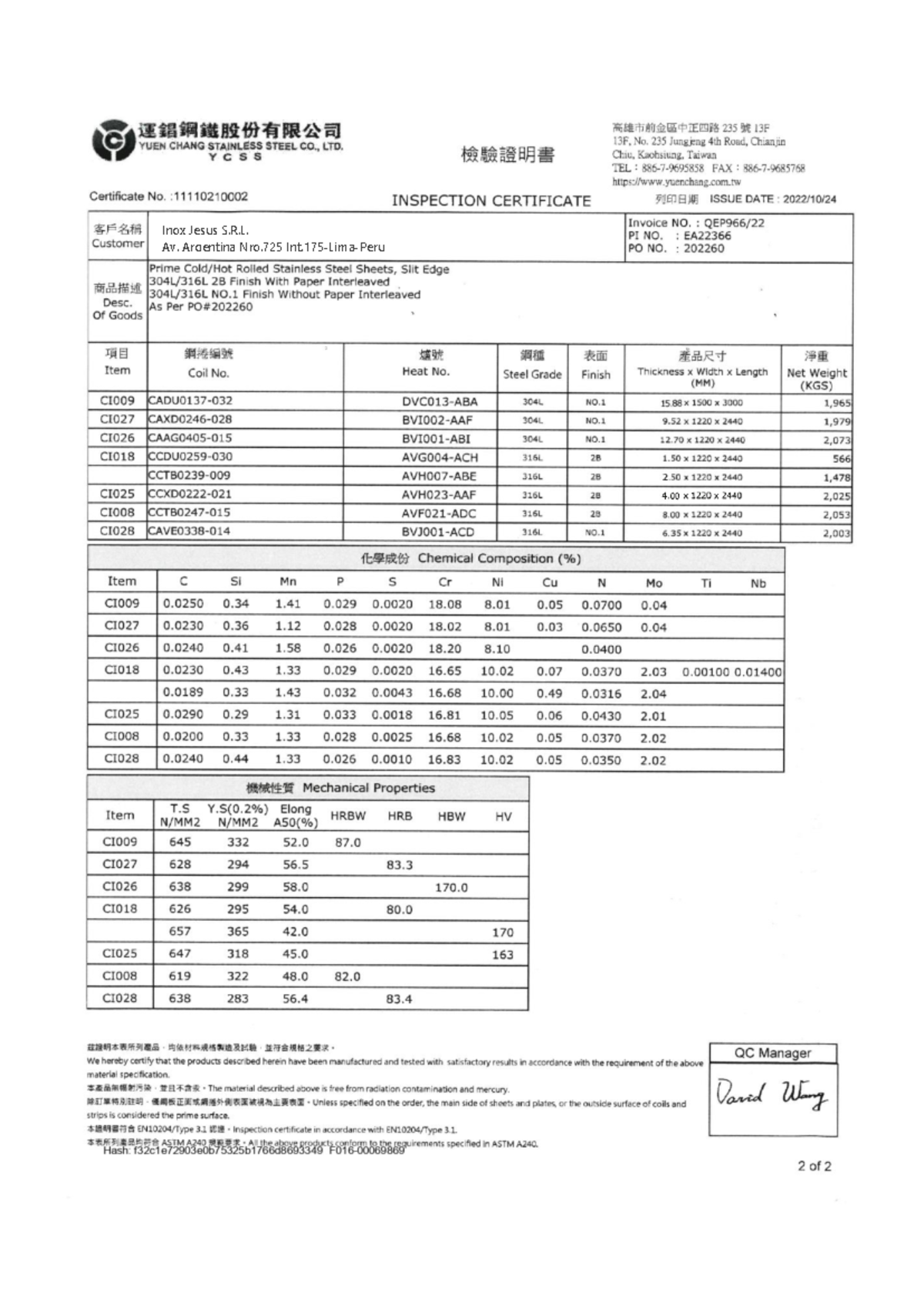 Certificado DE Calidad 316L Planchas - Física I - Inox Jesus S.R. Av ...