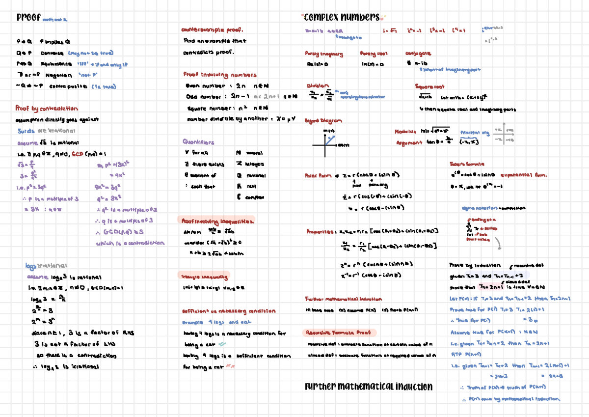 Math ext 2 topics - yw xo T - Proof Complex numbers Further ...