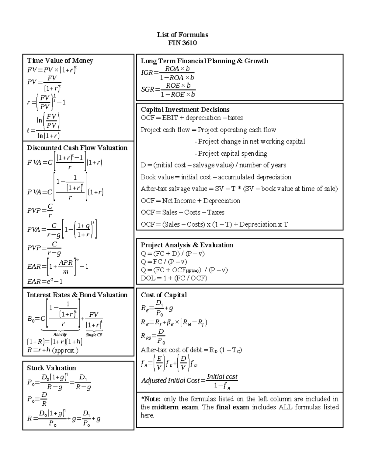 formulas fin 3610 - List of Formulas FIN 3610 Time Value of Money FV ...