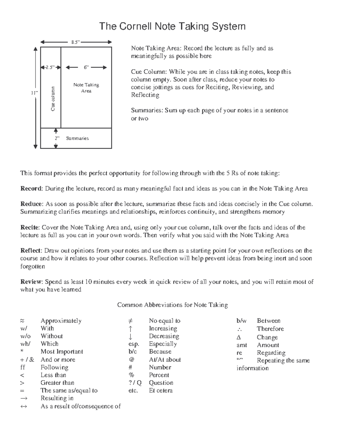 Cornell Note Taking - 123345 - The Cornell Note Taking System This ...