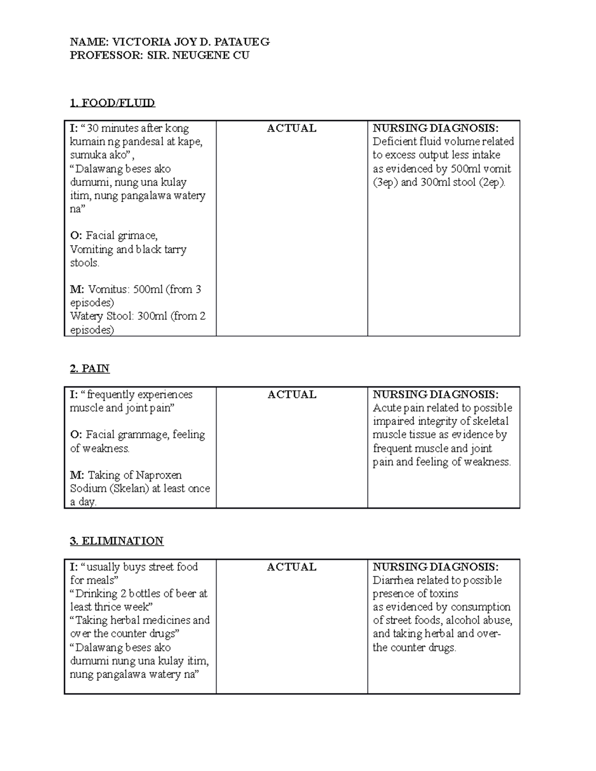 Nursing Diagnosis Pataueg JULY 5 Health Assessment FEU Studocu nursing-diagnosis-pataueg-july-5-health-assessment-feu-studocu