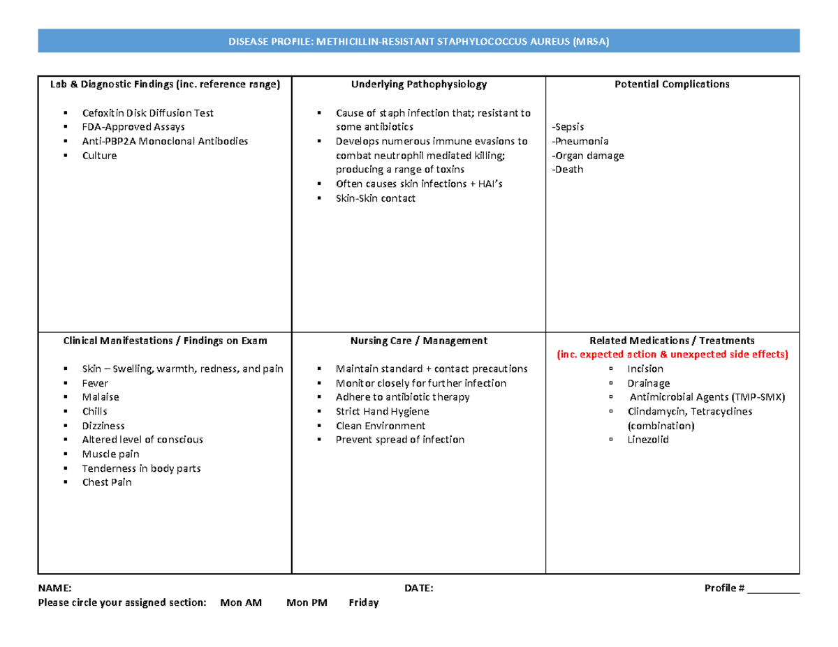Disease Profile #10.pdf copy - NURS 333 - Howard - Studocu