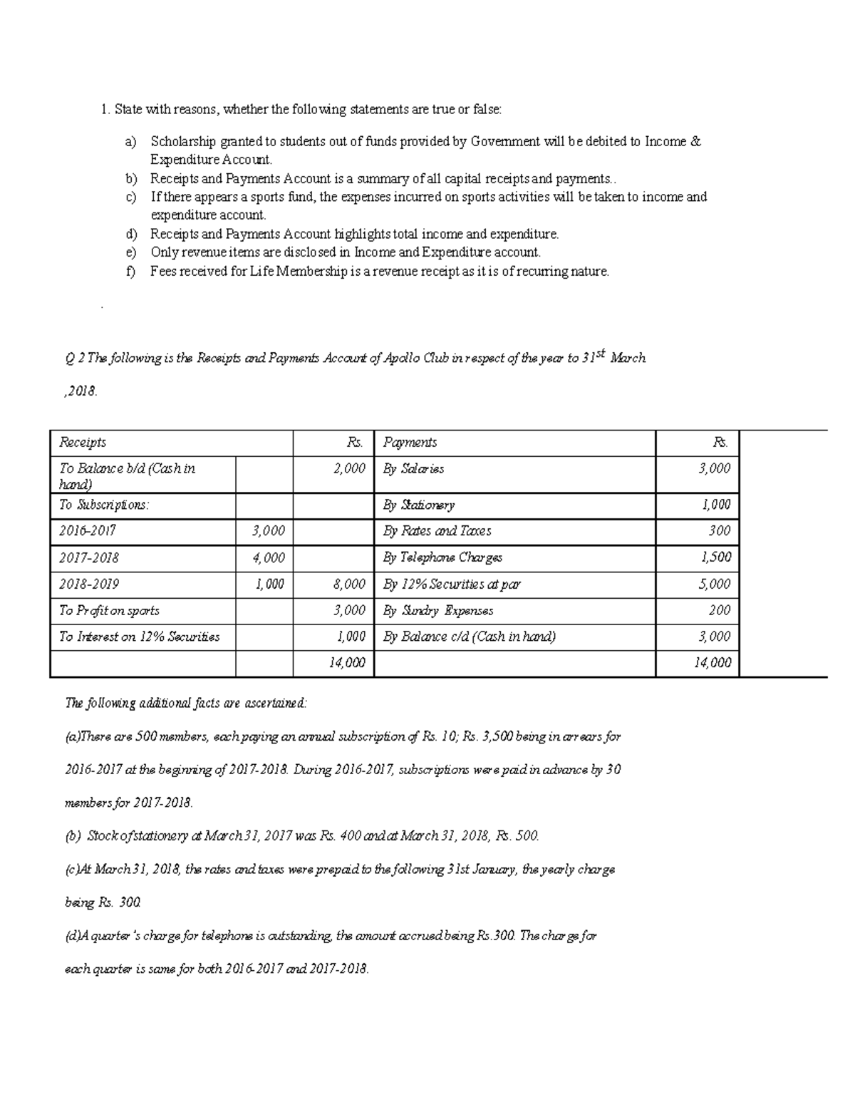 Accounts - 1. State with reasons, whether the following statements are ...
