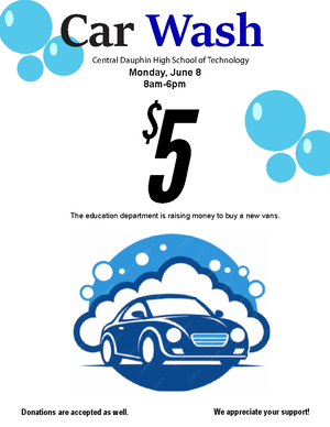 Gra 205 6-1 Finished - Example done - GRA 205 As my eyes have developed ...