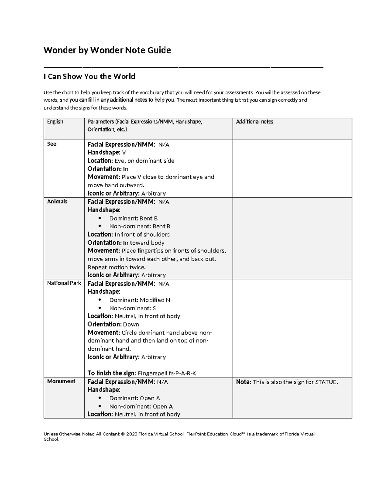 Wonder by wonder note guide - Wonder by Wonder Note Guide - Studocu