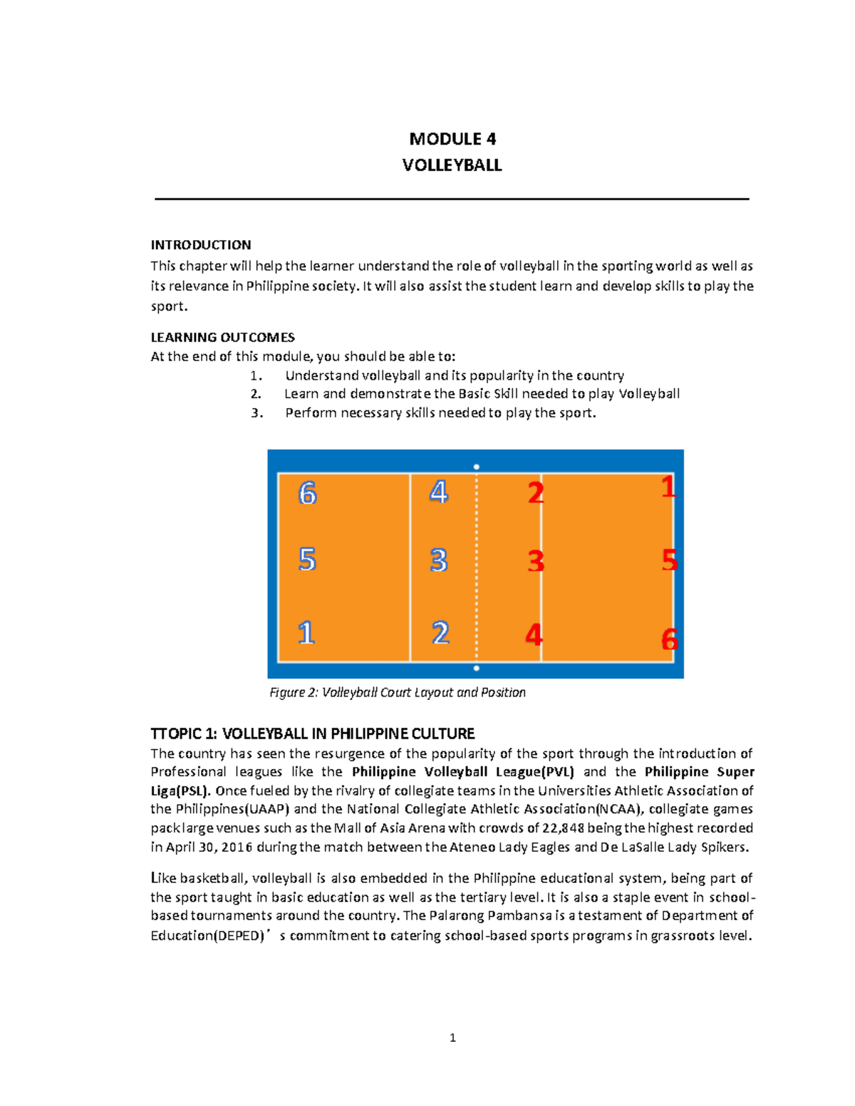 Module 4 in PATH FIT 3 Sports and Games - 1 MODULE 4 VOLLEYBALL - Studocu