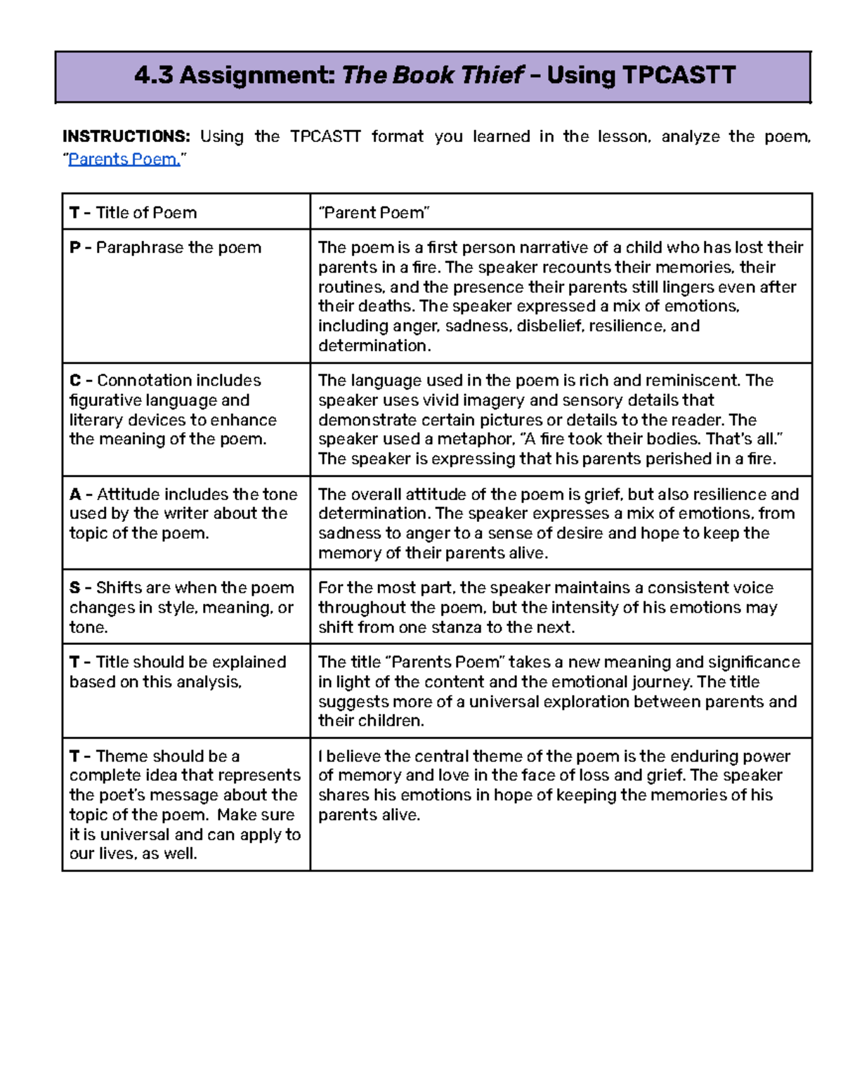 E9 - S2 - The Book Thief - M4 - L4.3 - Assignment: Using Tpcastt - 4 ...