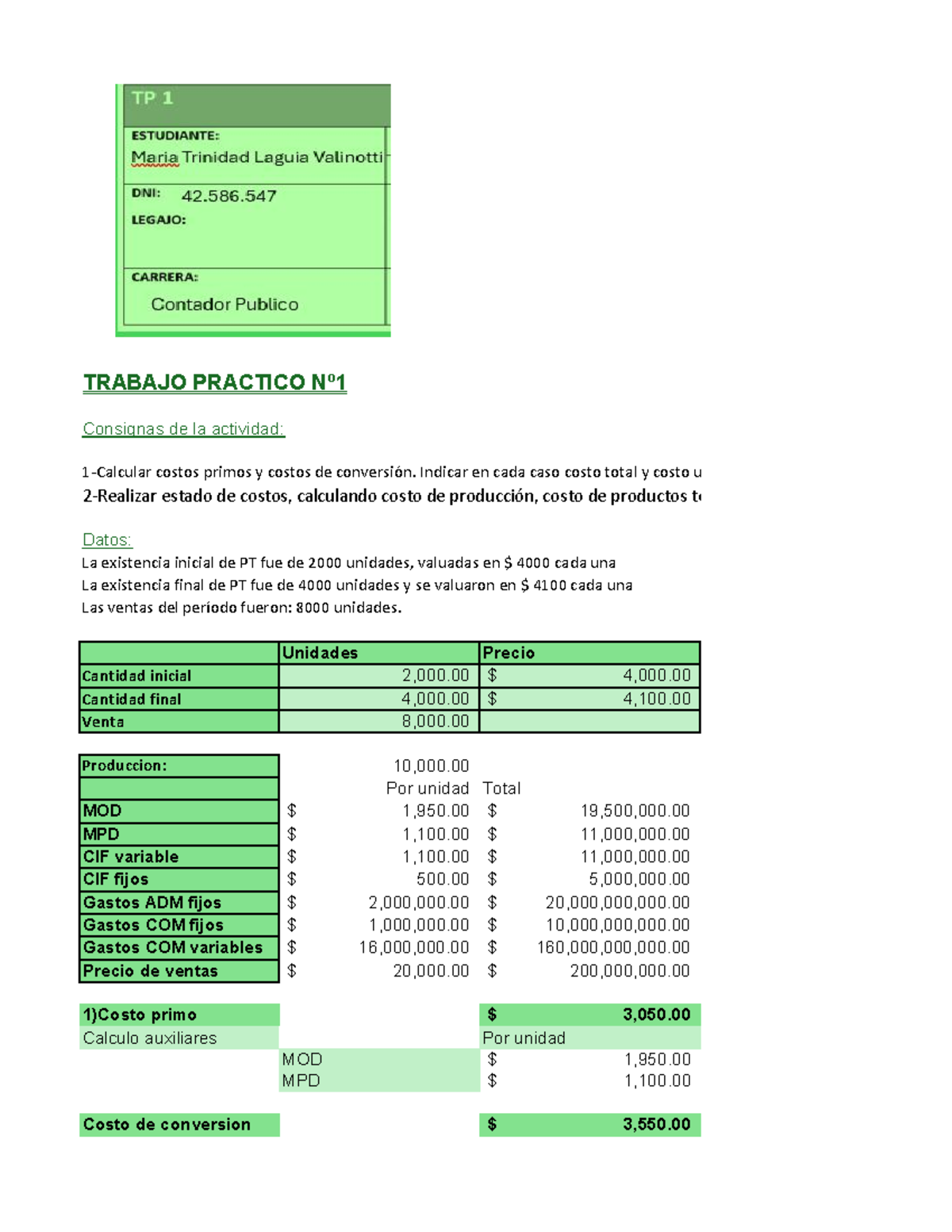 Tp1 - APROBADO - TRABAJO PRACTICO Nº Consignas de la actividad: 1-Calcular costos primos y ...
