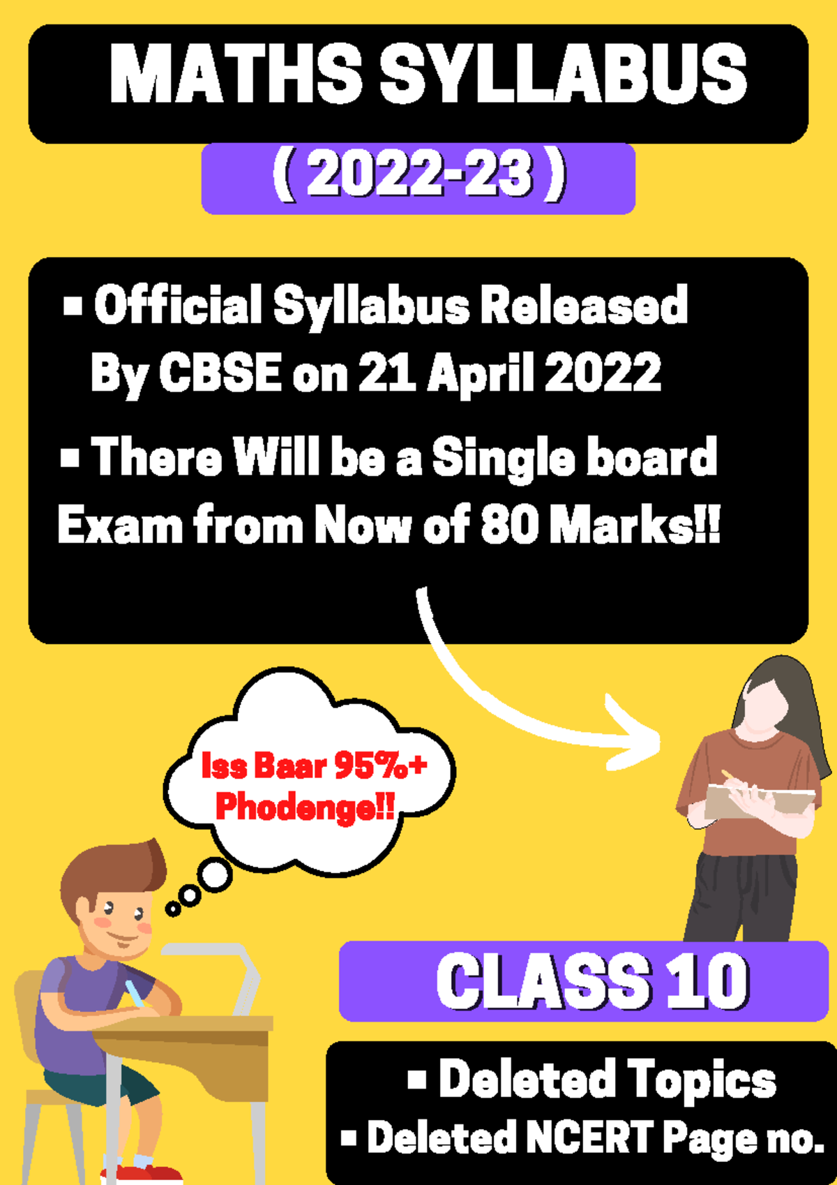 Class 10 Maths Syllabus - MATHS SYLLABUS ( ( 20222022 - 2323 ...