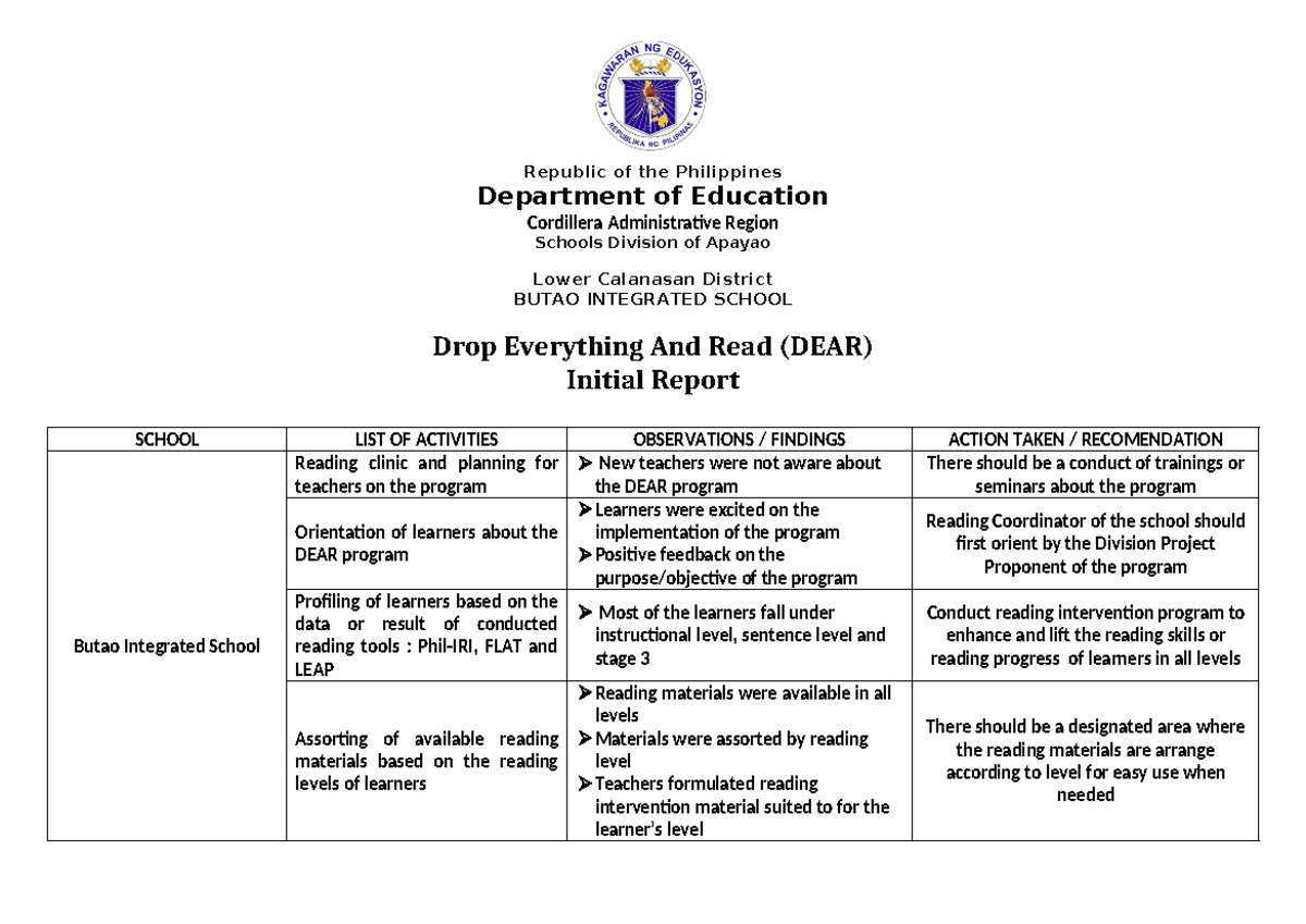 DEAR Program initial report - Republic of the Philippines Department of ...