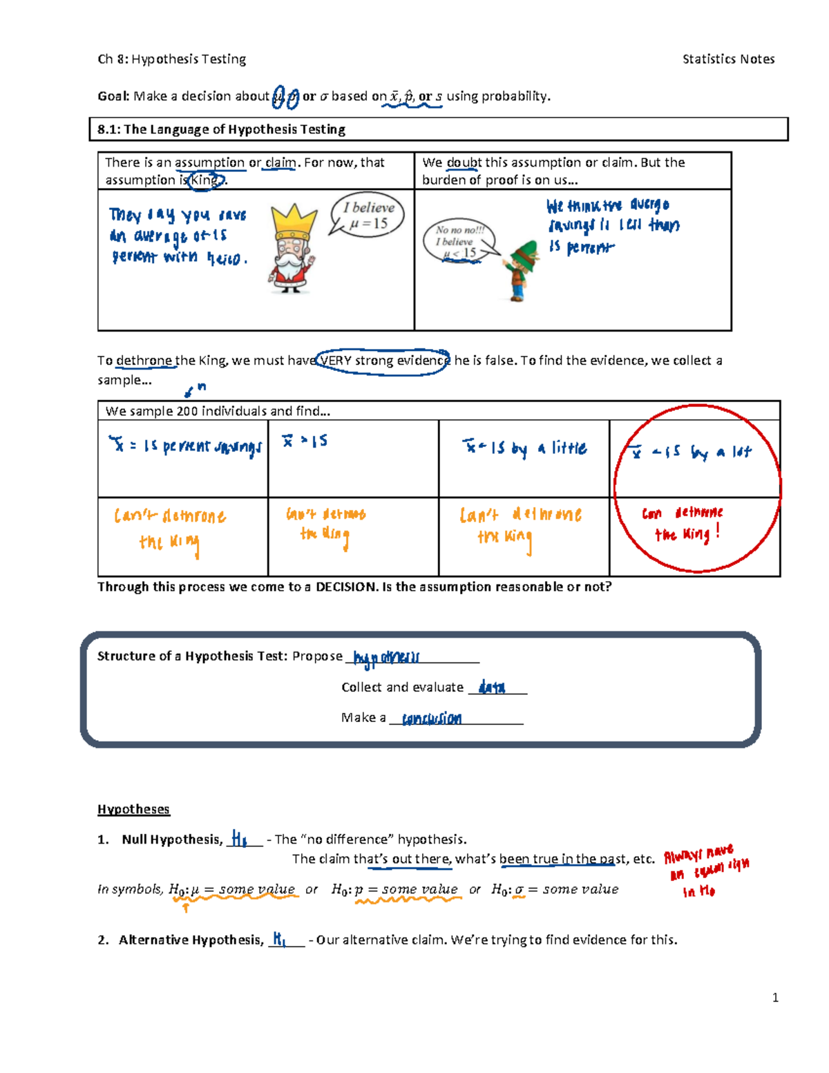 Chapter 8 Notes - Ch 8: Hypothesis Testing Statistics Notes Goal: Make ...