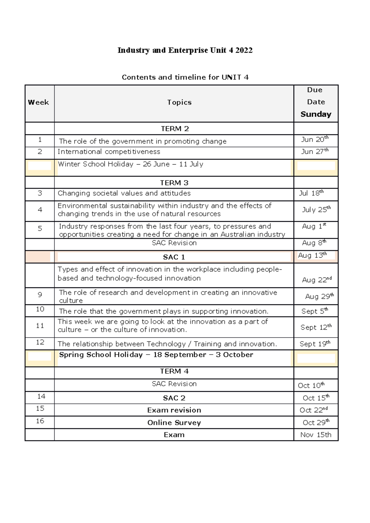I E UNIT 4 Submission Timetable 2022 - Industry and Enterprise Unit 4 ...
