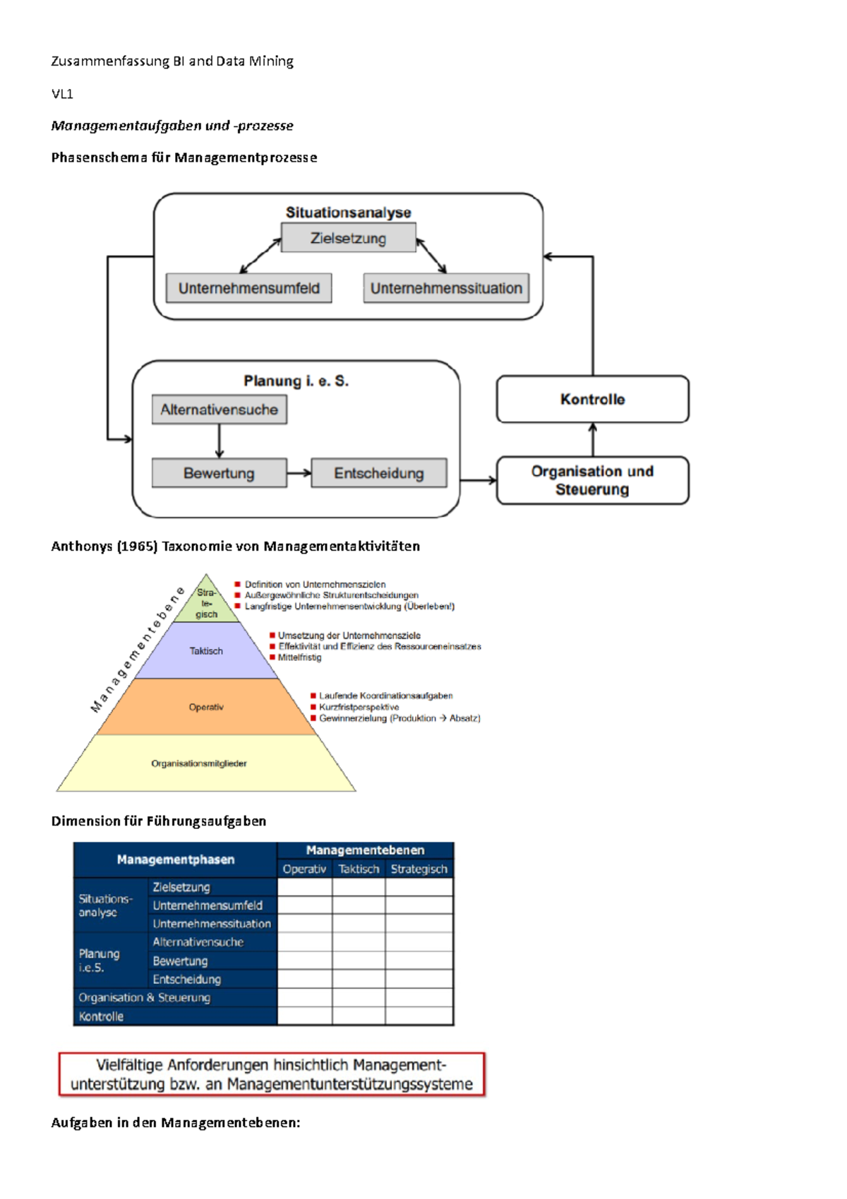 Zusammenfassung BI and Data Mining - Zusammenfassung BI and Data Mining VL Managementaufgaben ...