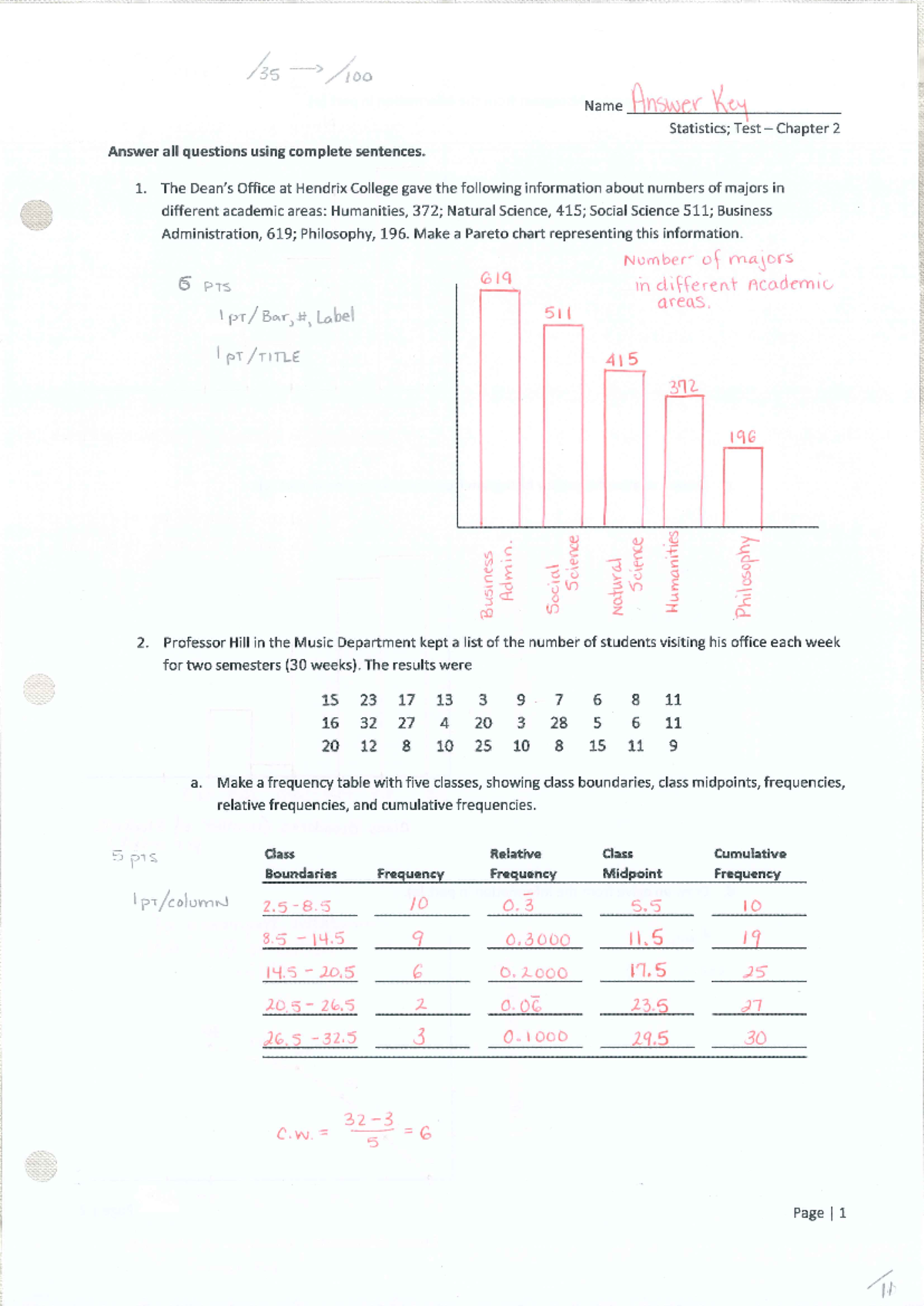 Stats - test answer keys - Name Answer Key Test Chapter 2 Answer all ...