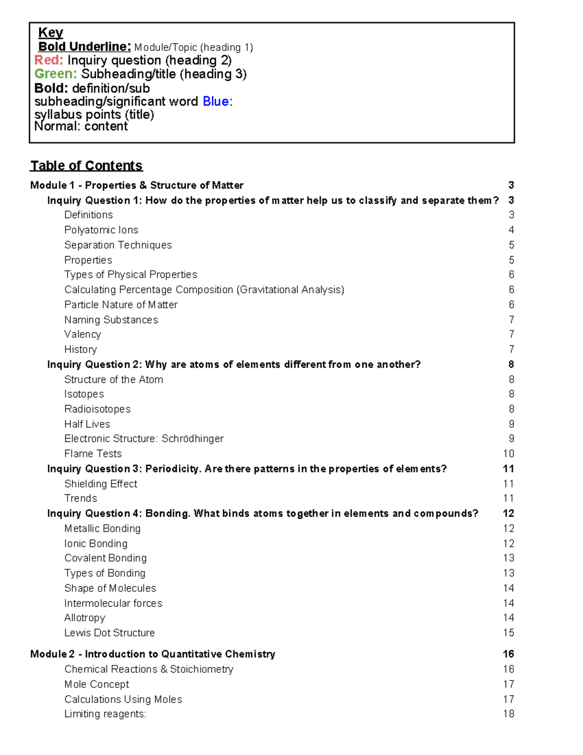 Preliminary chemistry - Table of Contents Key Bold Underline: Module ...