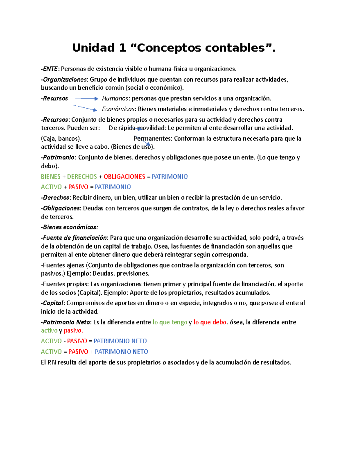 Primer Parcial Contabilidad (Unidad 1,2,3,4) - Contabilidad Básica - UNLaM - Studocu