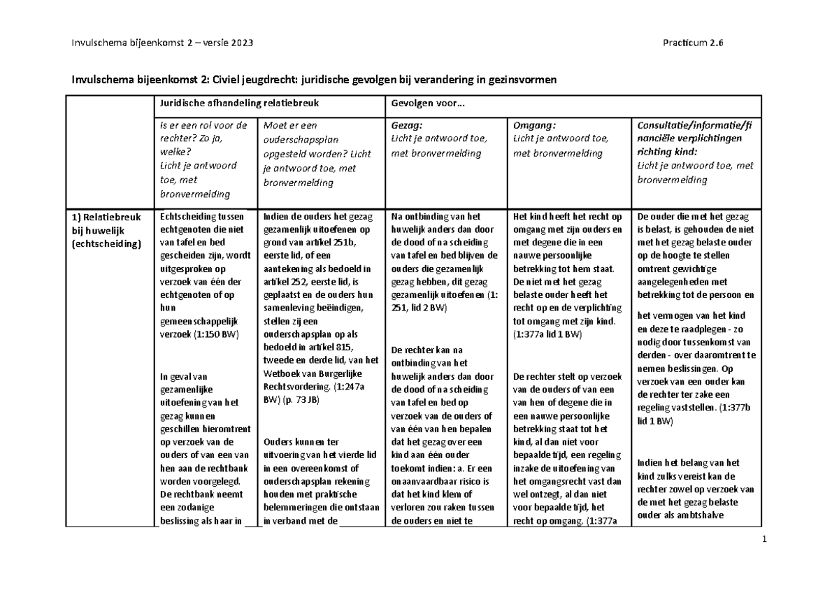Invulschema week 2 - Invulschema bijeenkomst 2: Civiel jeugdrecht ...