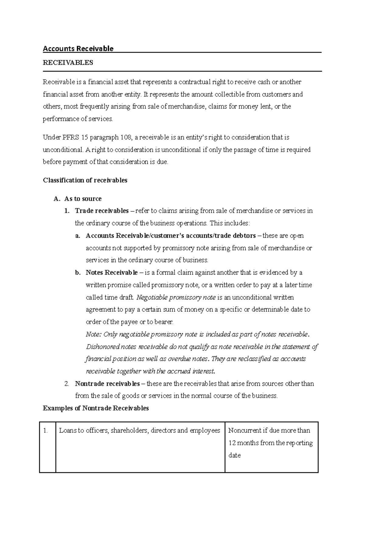 Accounts Receivable - It represents the amount collectible from ...
