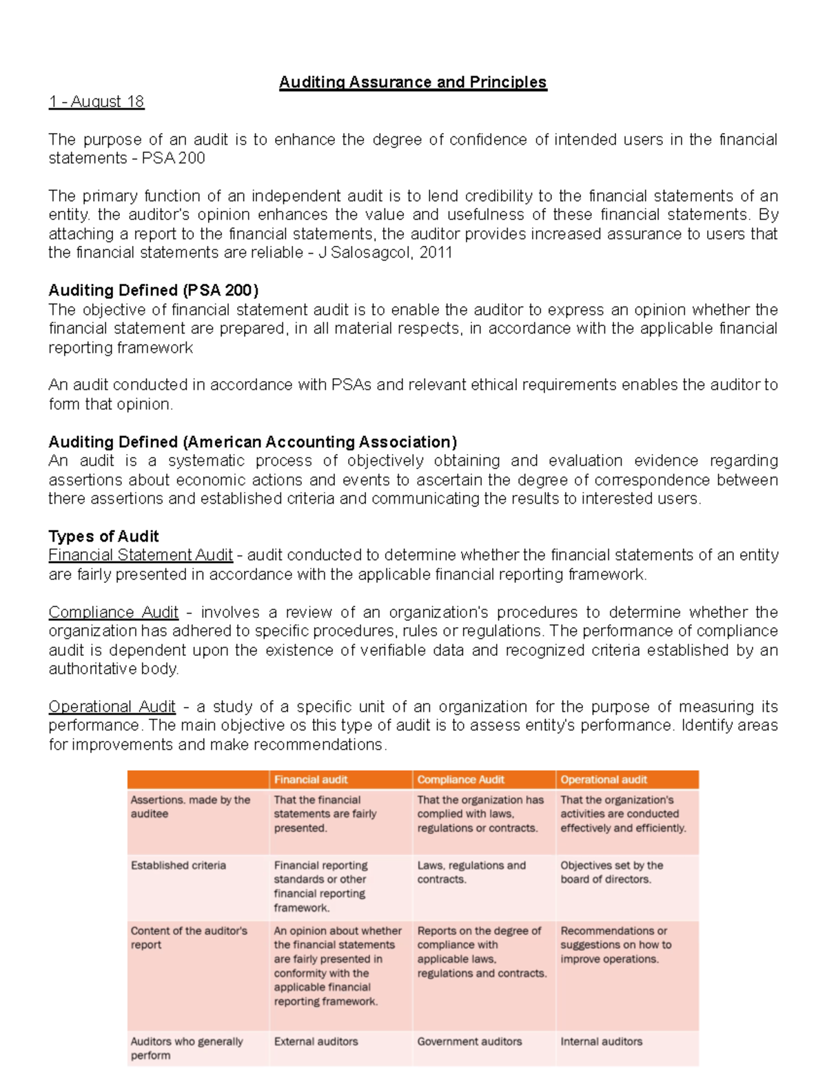 Auditing Assurance and Principles - the auditor’s opinion enhances the ...