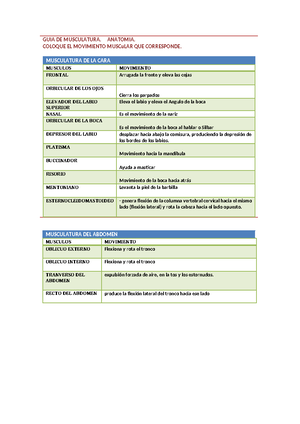 Hemorroides - apunte MQ - Patología proctológica Dr. AJ. Zarate et al ...