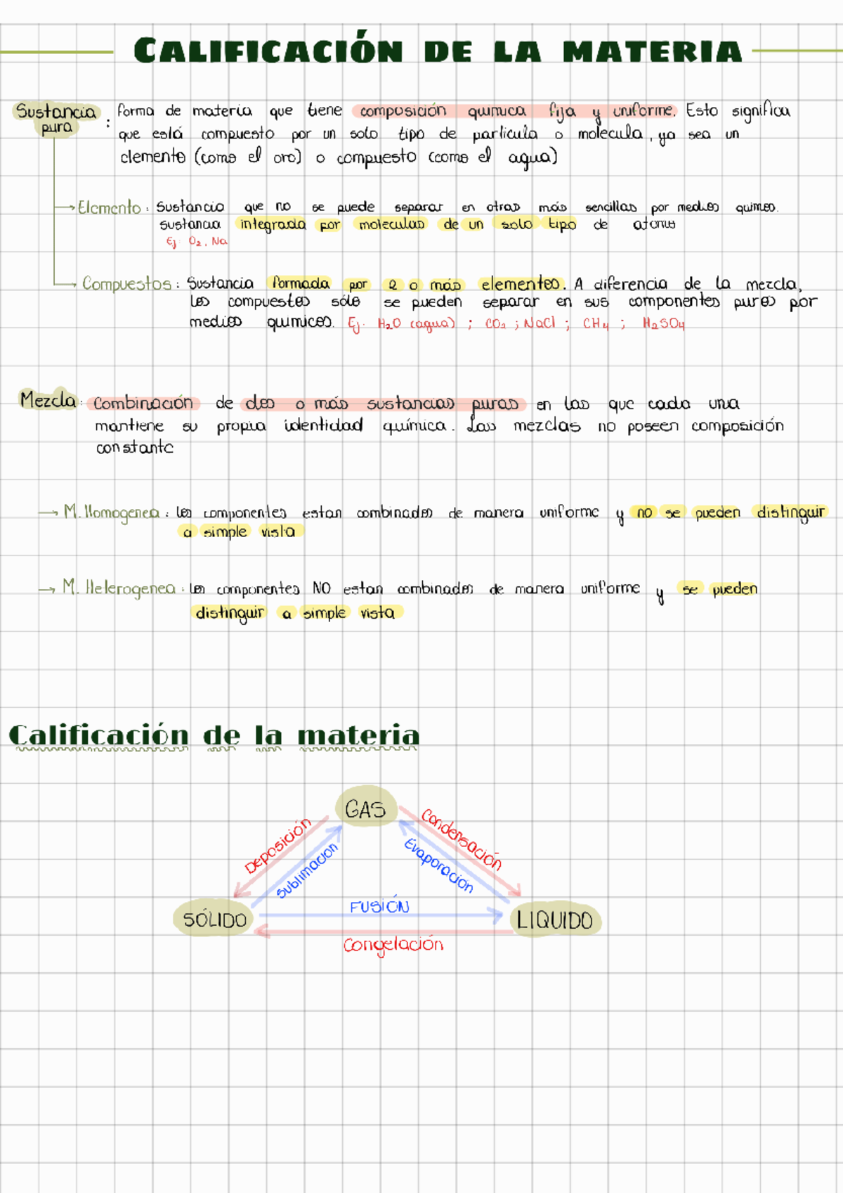 QIM100I - Apuntes de las 4 primeras clases - CALIFICACION DE LA MATERIA ...