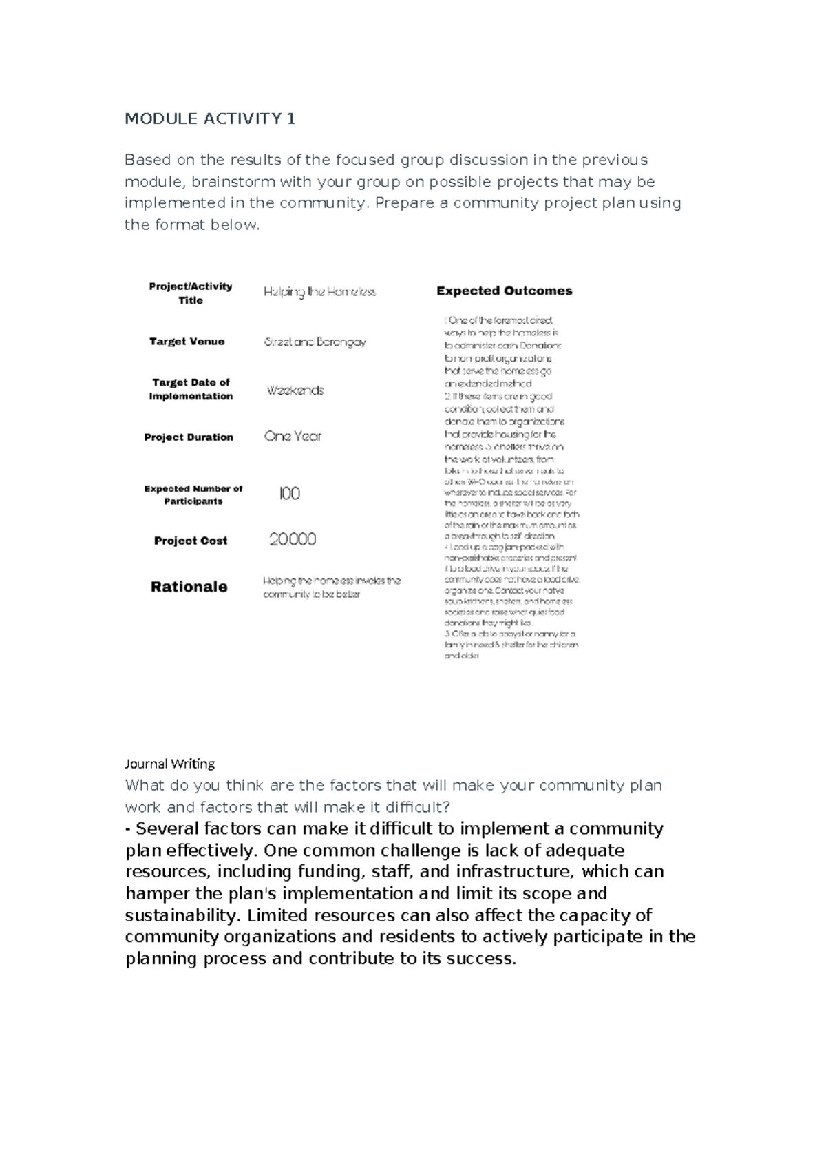 Week 13 - Week 13 - MODULE ACTIVITY 1 Based on the results of the ...