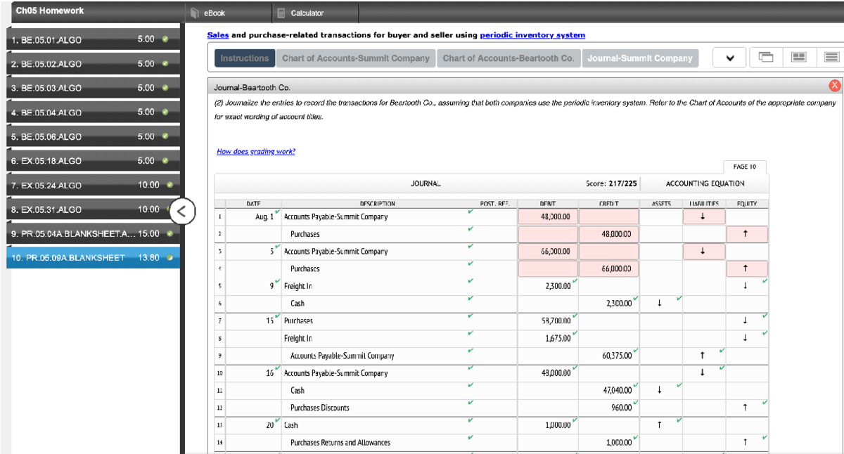 Chapt.5 assignment - ACCT 101 - Studocu