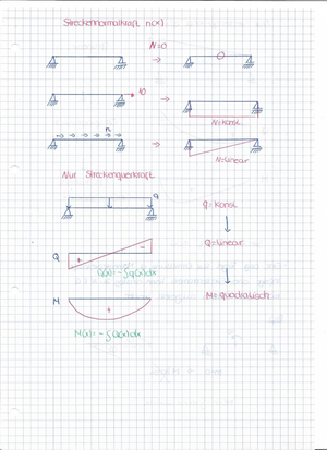 Musterstatik 1-Fam - Statische Berechnung Projekt Nr.: 12 01 2000 ...