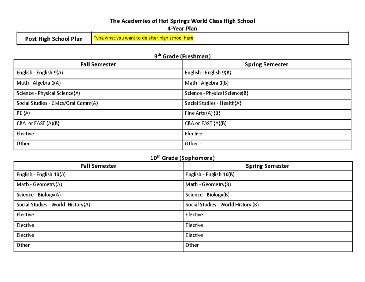 Four year plan - cccc - The Academies of Hot Springs World Class High ...