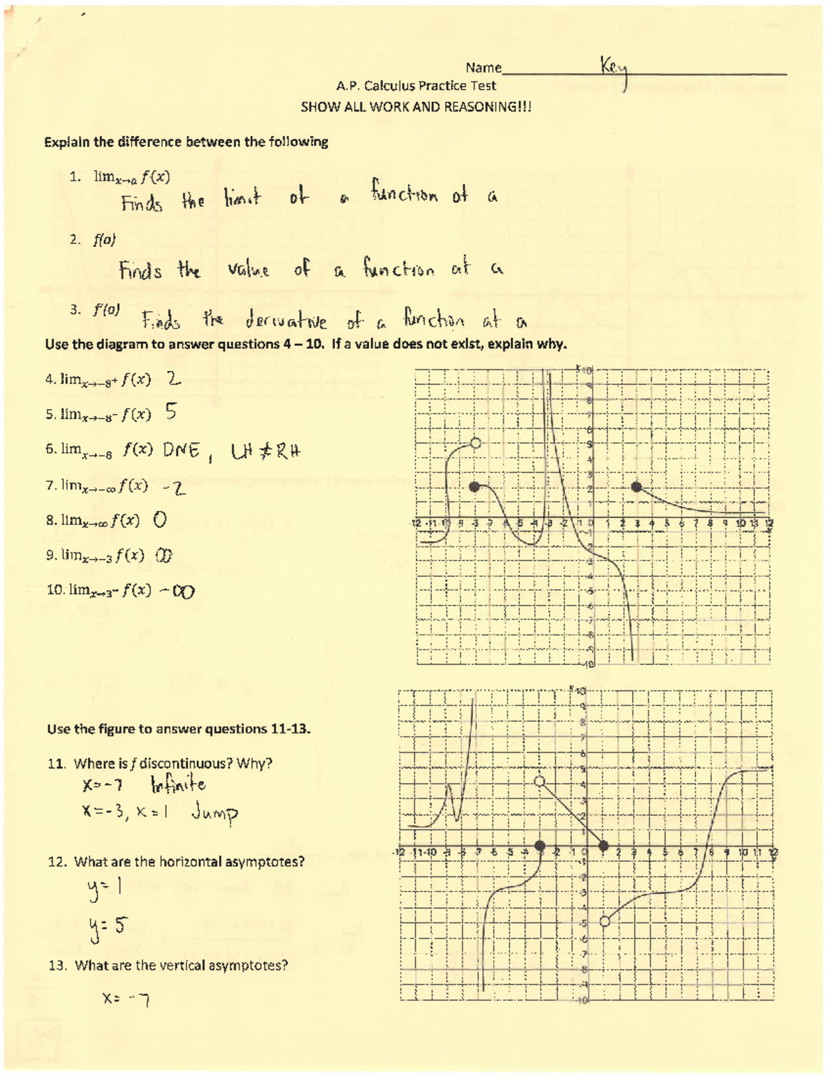 AP Calc Practice Test key - Name Kens A. Calculus Practice Test SHOW ...