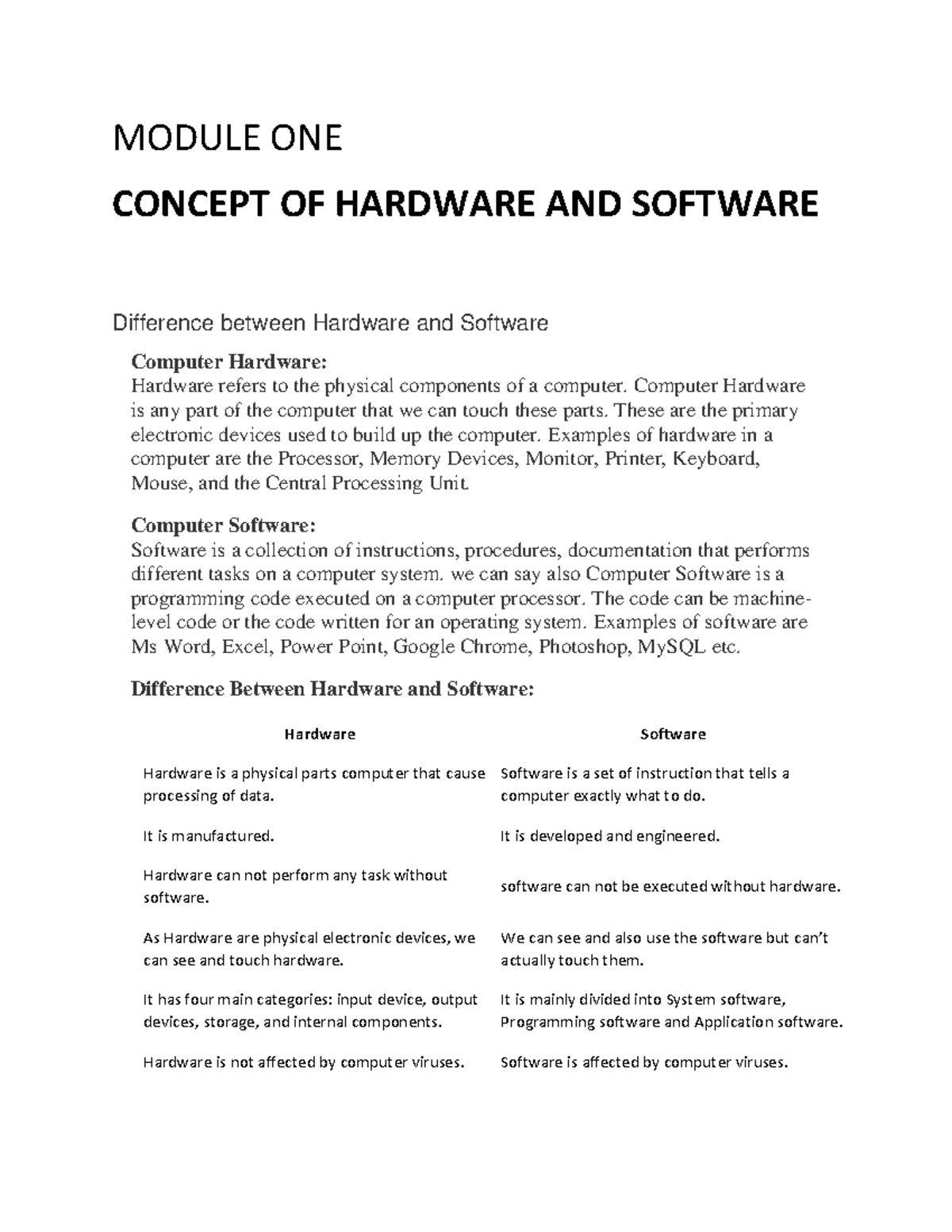 Html module one - It's lecture notes - MODULE ONE CONCEPT OF HARDWARE ...