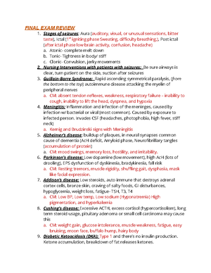 D1 - Notes - Musculoskeletal disorders include Osteoarthritis and ...