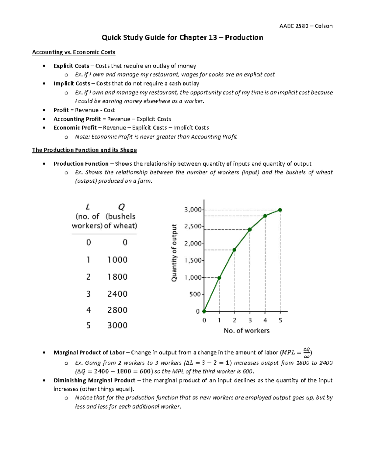 Quick Study Guide for Chapter 13 - AAEC 2580 – Colson Quick Study Guide ...