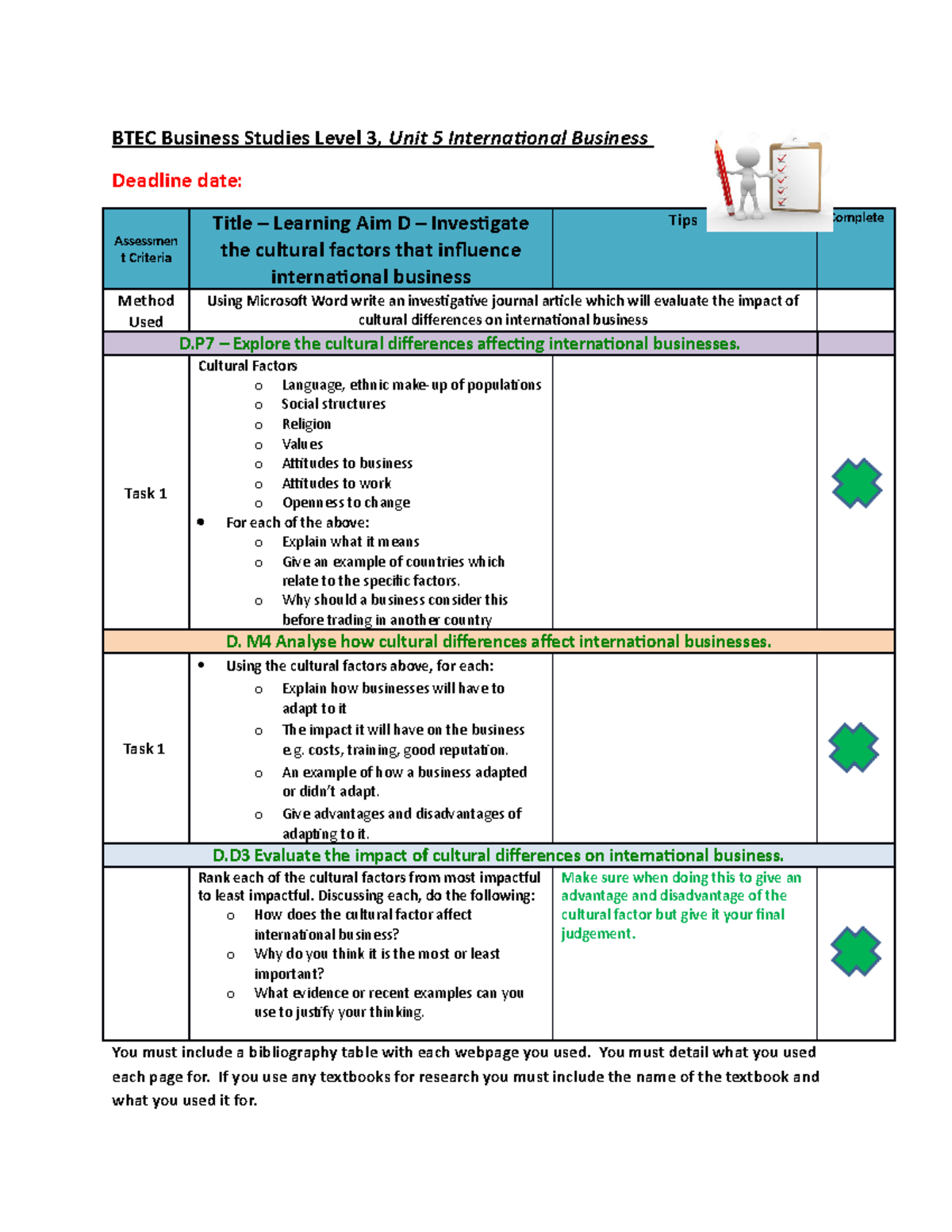 Unit 5 - Aim D Checklist - It's course work - BTEC Business Studies ...