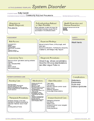 Active Learning Template Azithromycin - ACTIVE LEARNING TEMPLATES ...