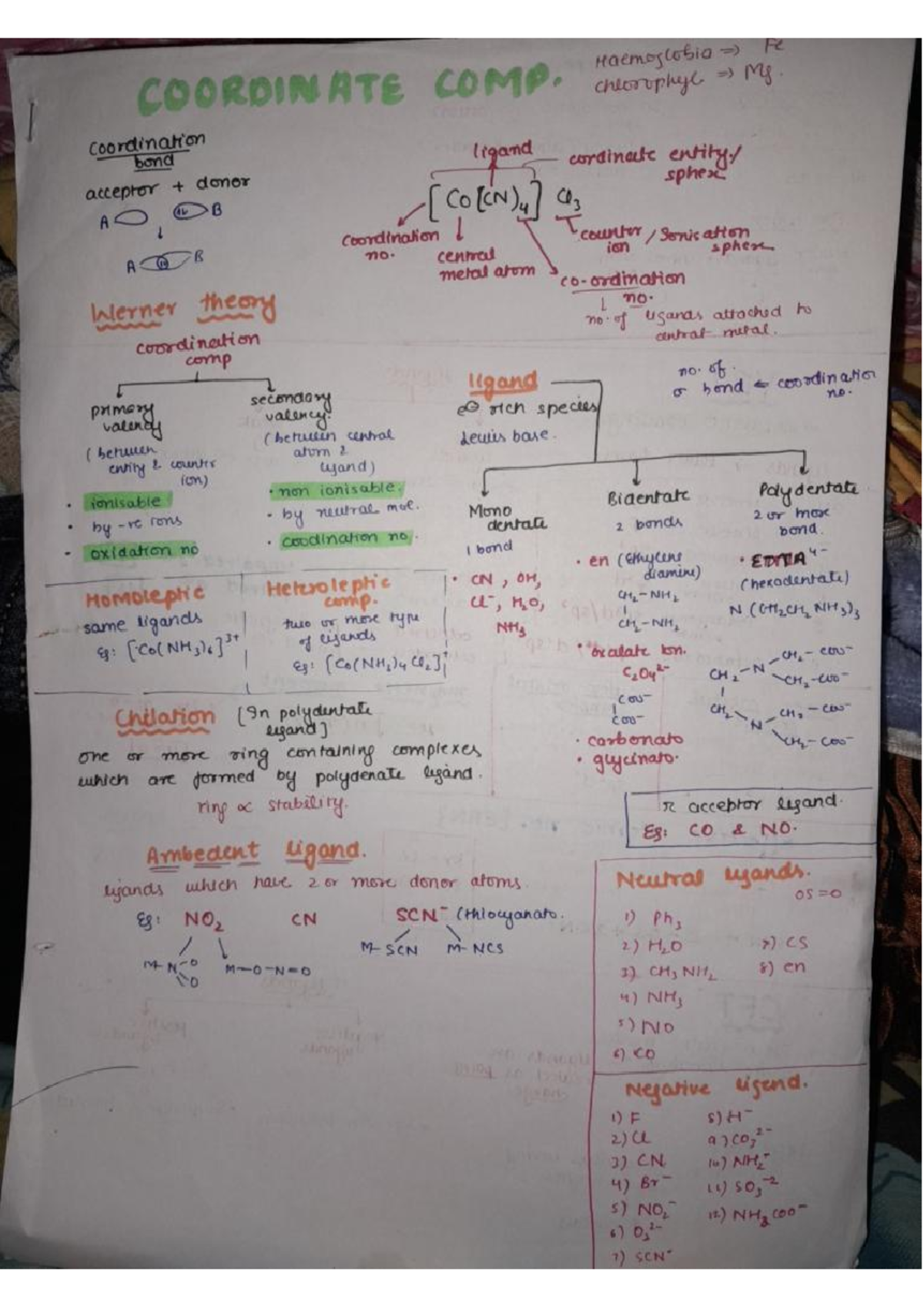 Coordinate Compound - engineering chemistry notes - Haemojcobia R ...