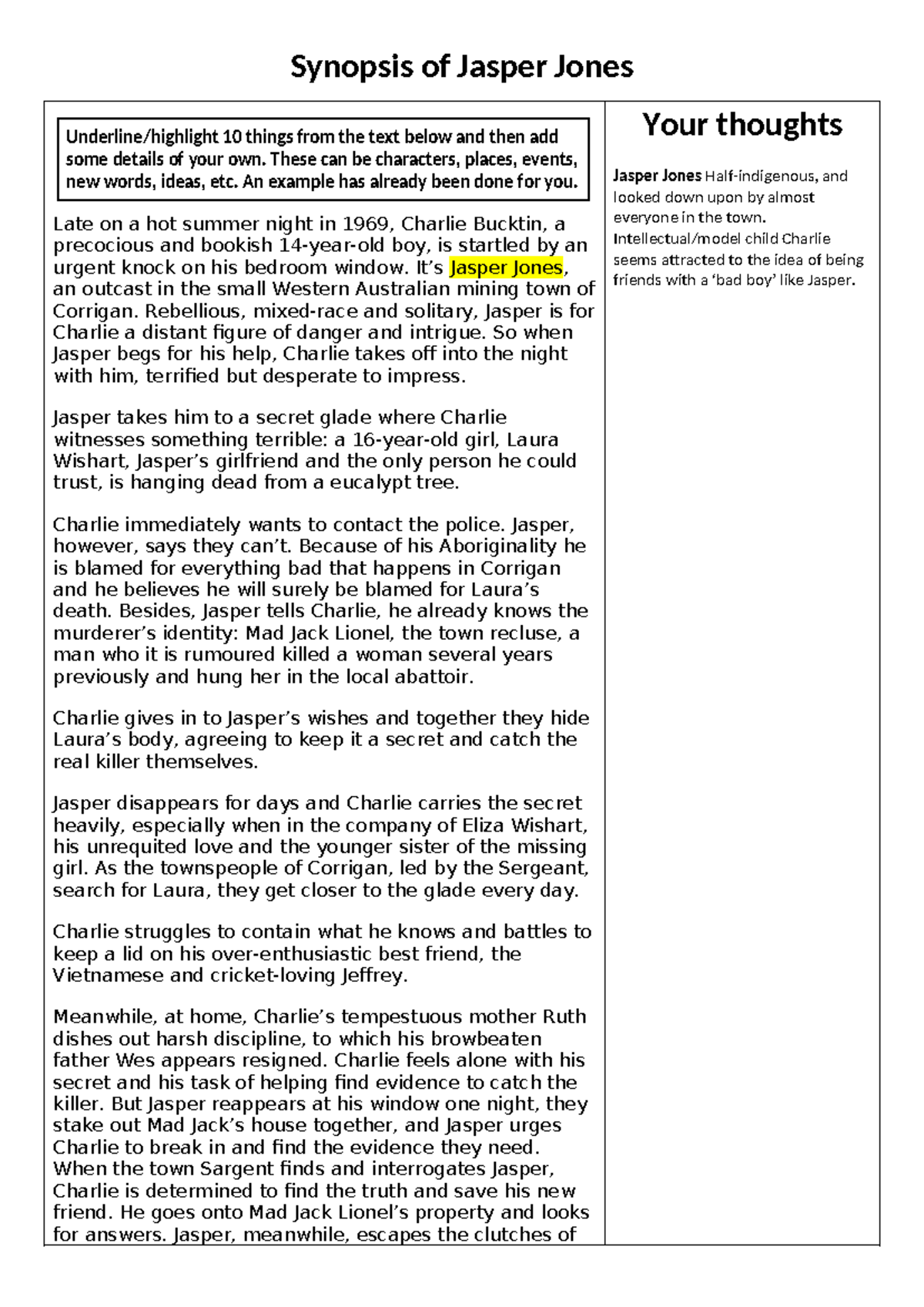 Synopsis of Jasper Jones - Synopsis of Jasper Jones Underline/highlight ...