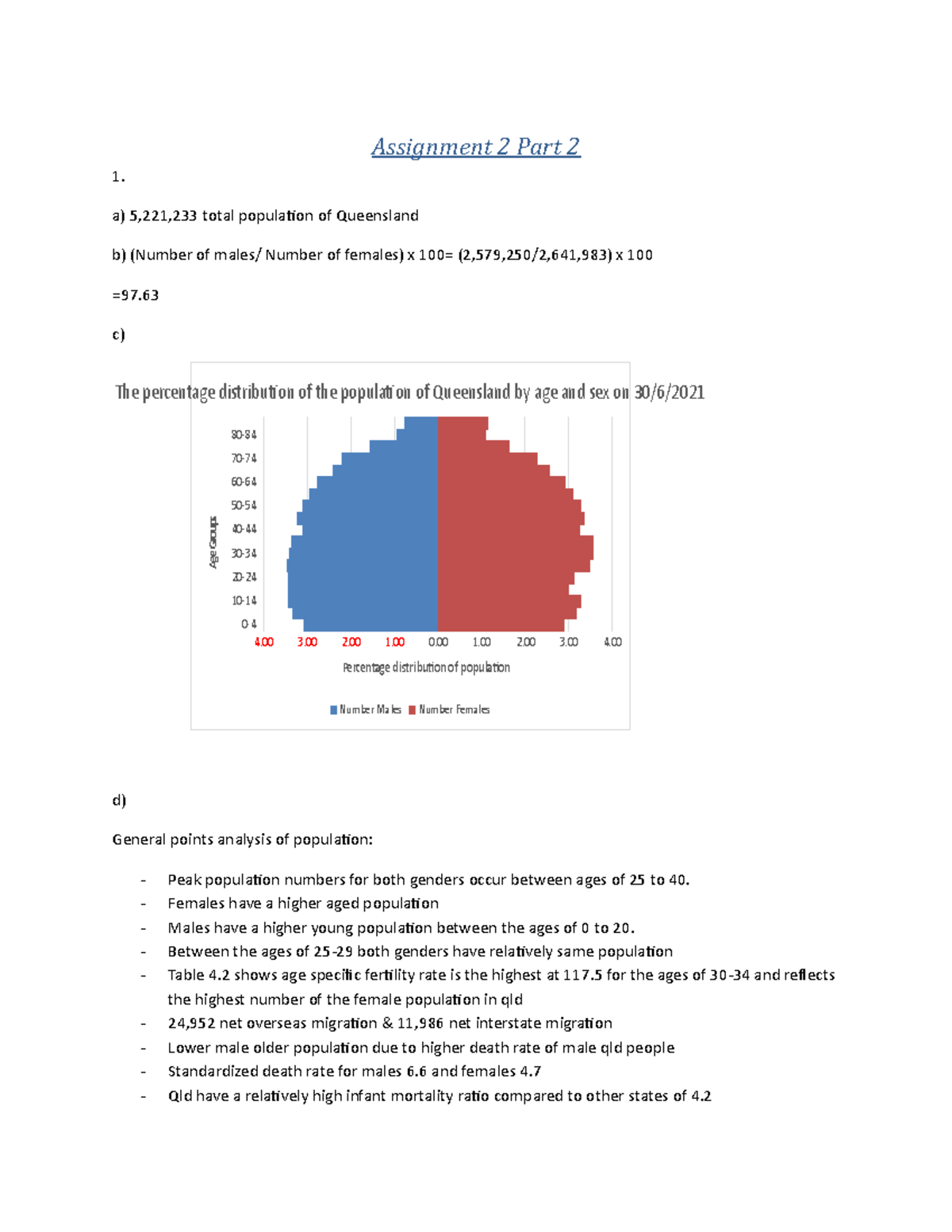 Assignment 2 Part 2 - Assignment 2 Part 2 1. a) 5,221,233 total population of Queensland b ...