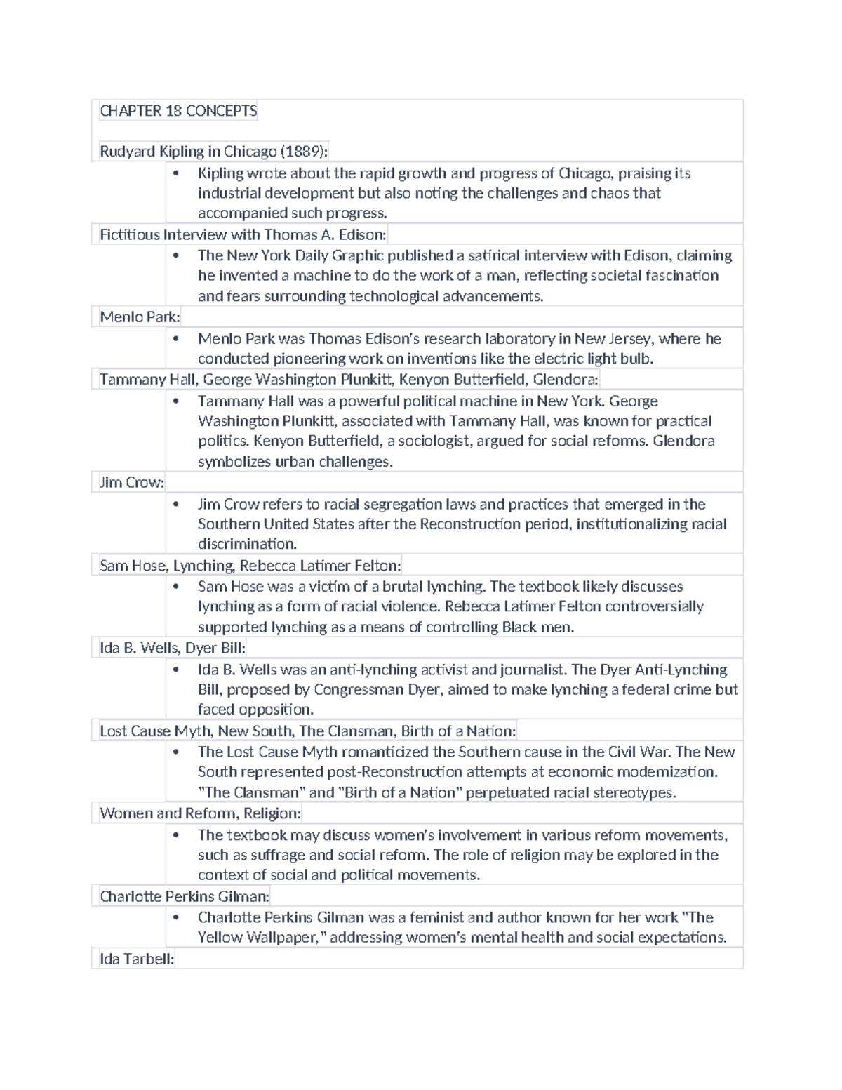 Chapter 18 Concepts - CHAPTER 18 CONCEPTS Rudyard Kipling in Chicago ...