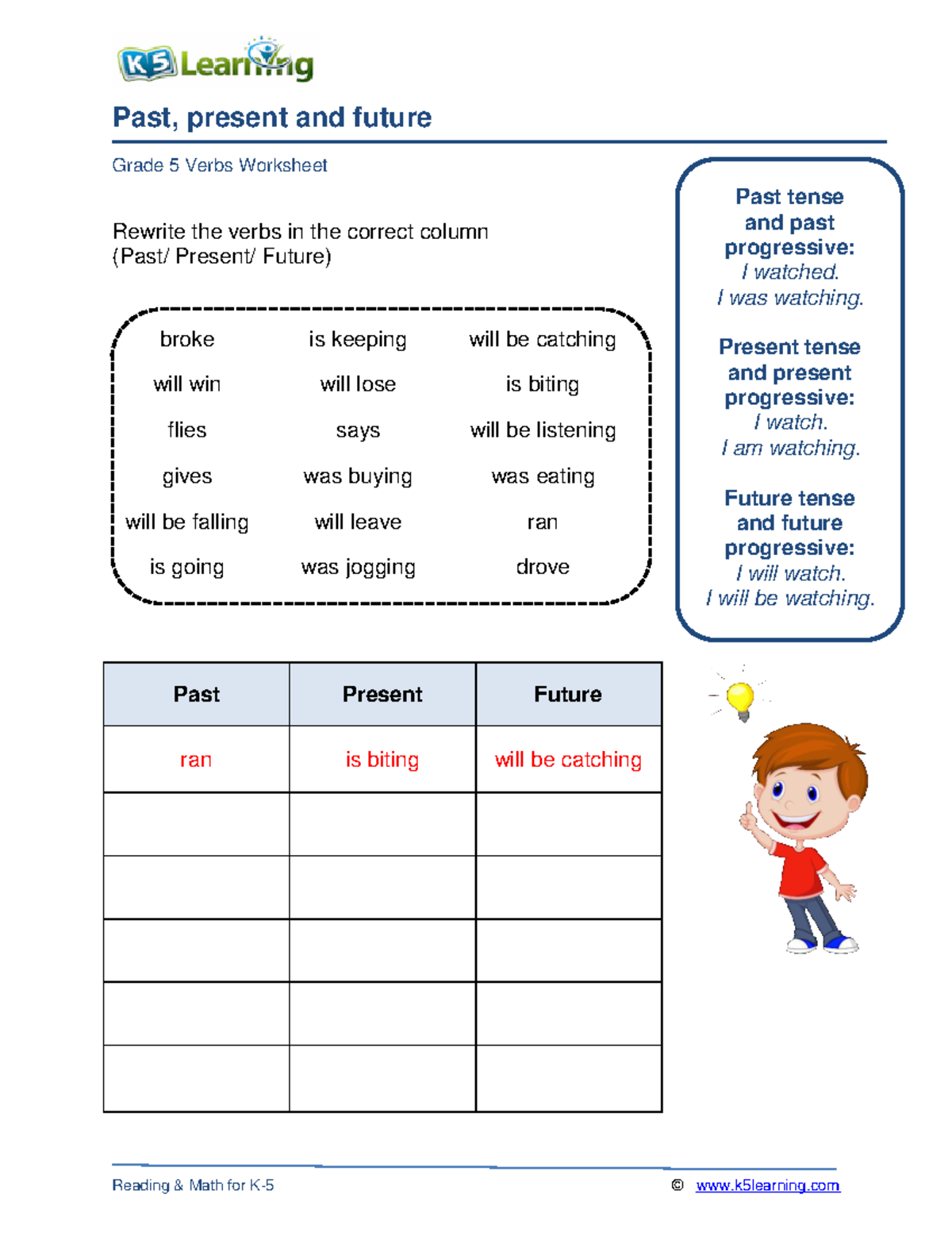 Grade 5 past present future tenses a - Past, present and future Grade 5 ...