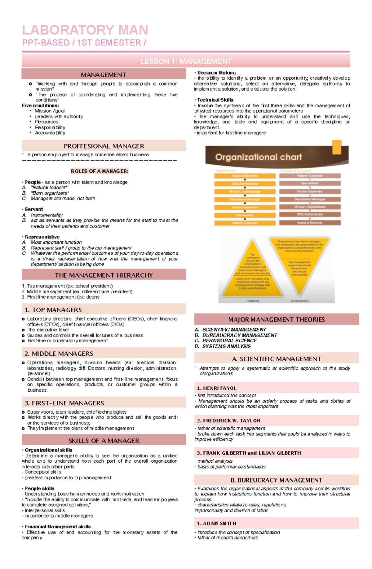 Labman-1 - SUMMARY REVIEWER - LABORATORY MANAGEMENT PRELIM PPT-BASED ...