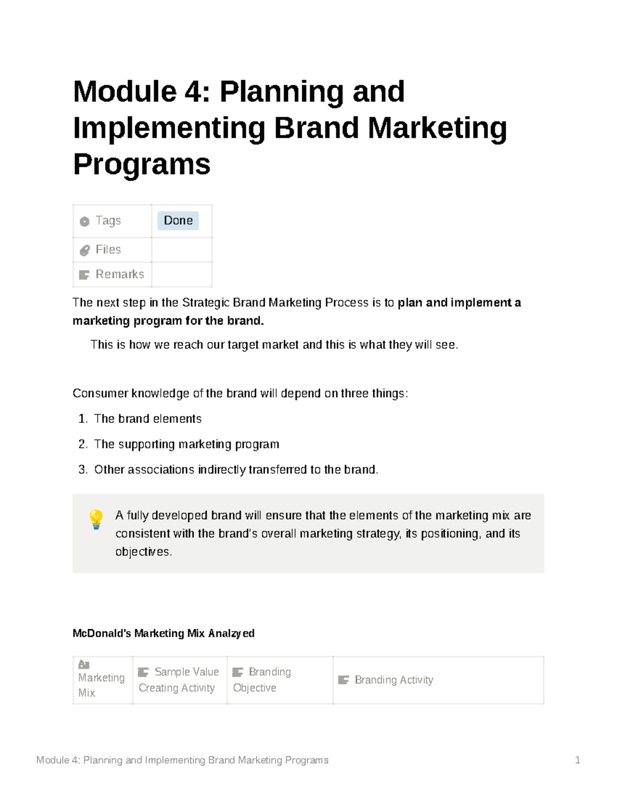 Module 4 Planning and Implementing Brand Marketing Programs - Module 4 ...
