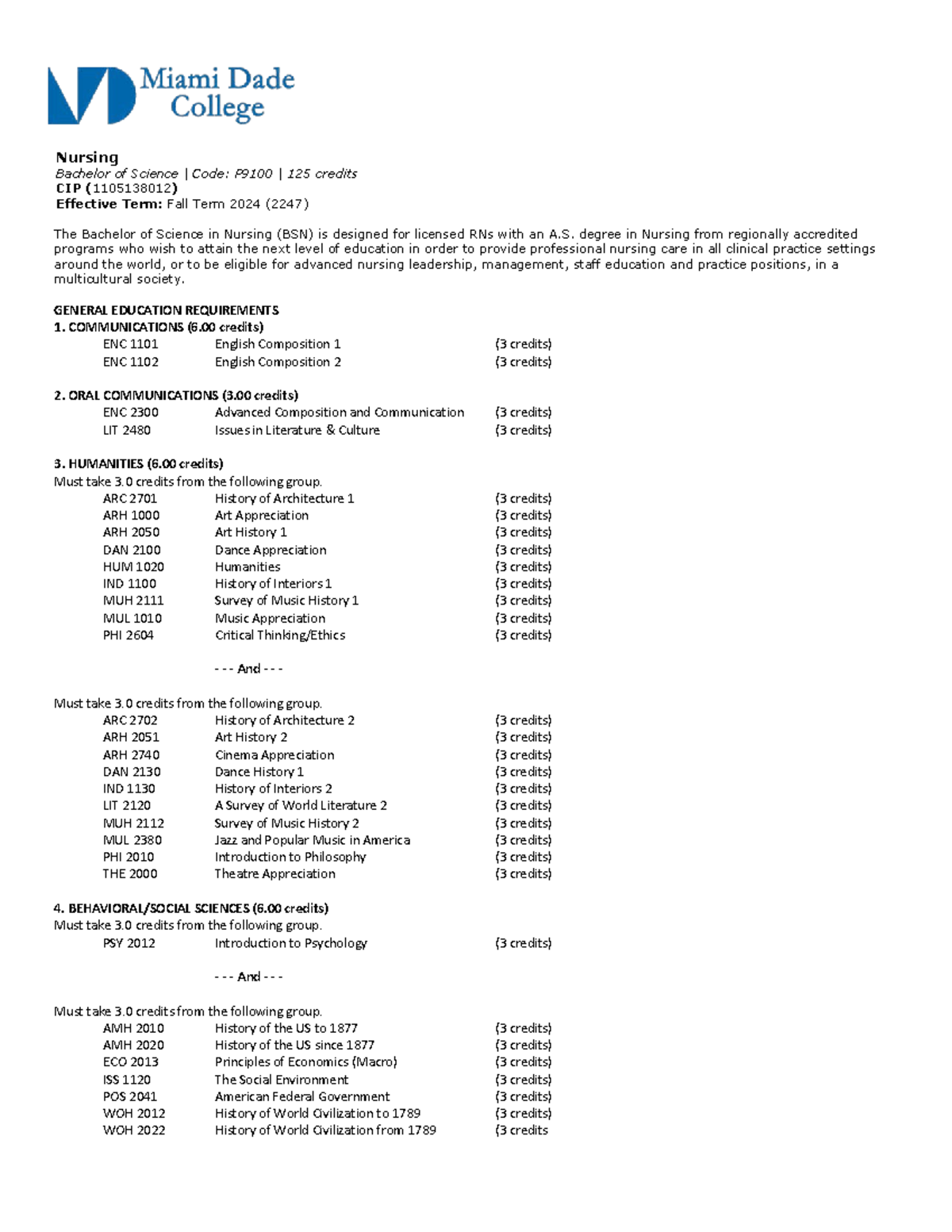 N9100 - list of classes - Nursing Bachelor of Science | Code: P9100 ...