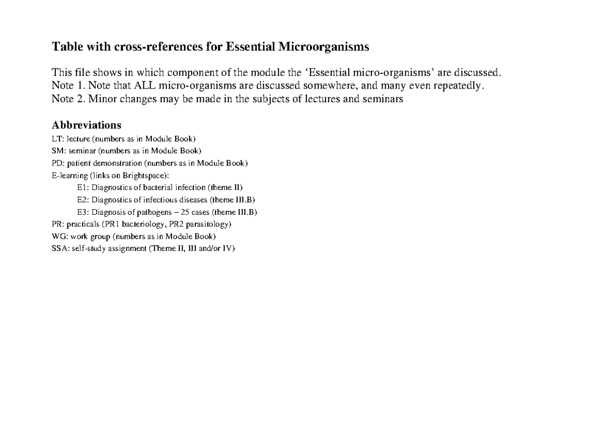 Essential microorganisms Table cross-references 2023 - Table with cross ...
