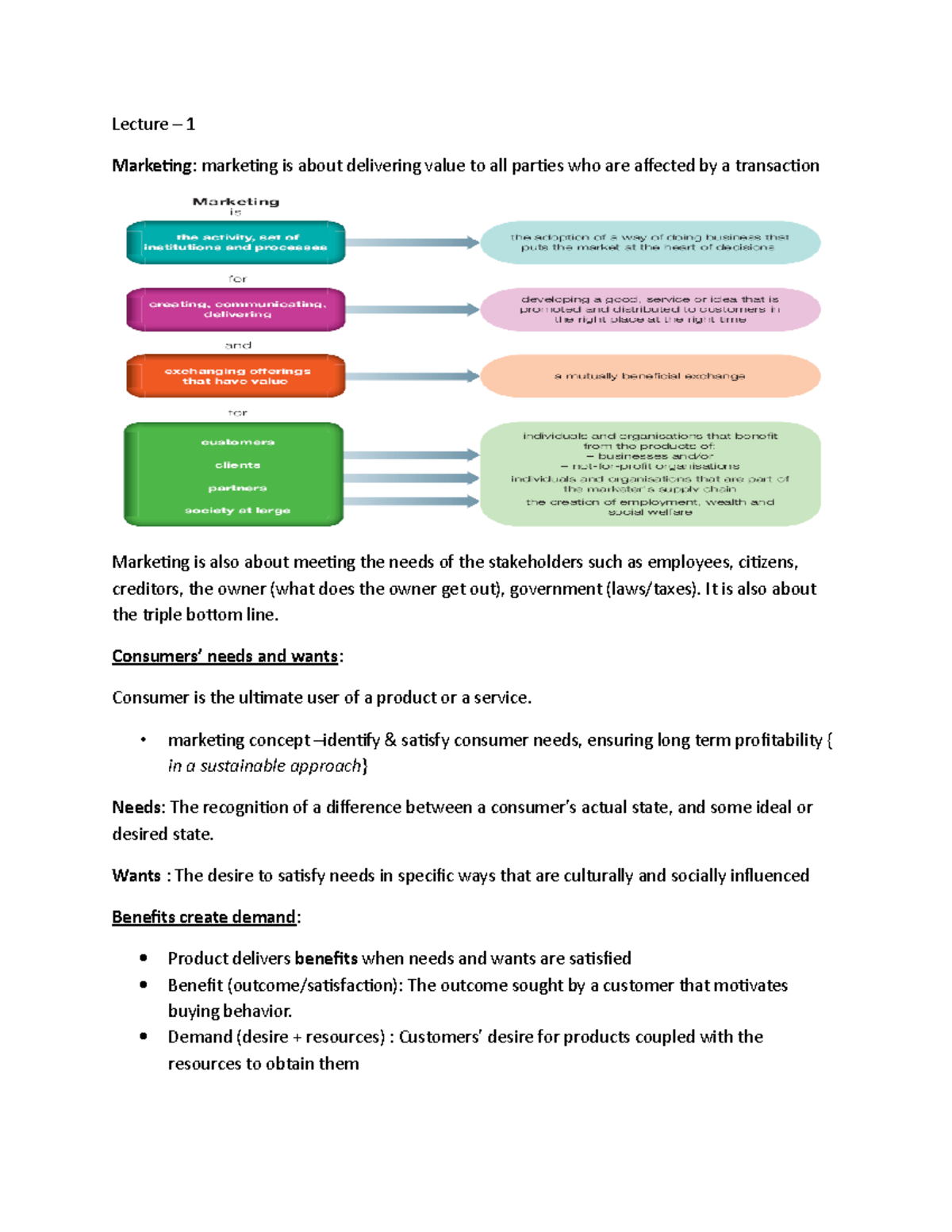 Lecture notes, lectures 1-12 - Includes text book and tutorial notes ...