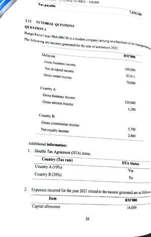 BKAT3023 Student Syllabus A 221 - TUNKU PUTERI INTAN SAFINAZ SCHOOL OF ...